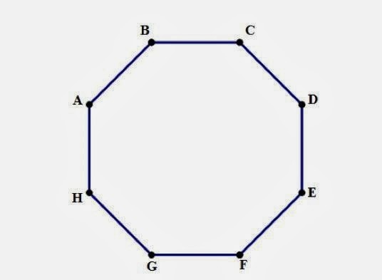 GRE Math : Diagonals of a Regular Octagon - GRE Exam Materials